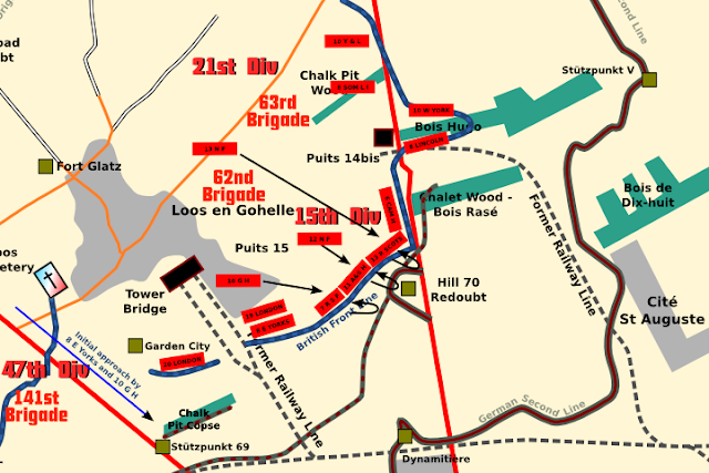 The Bell Brothers in France, 1915 - 1917: Battle of Loos, September 1915