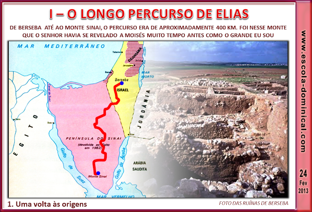 Slides e Vídeos - LIÇÃO 8 – O LEGADO DE ELIAS / SUBSÍDIOS | PROF ...