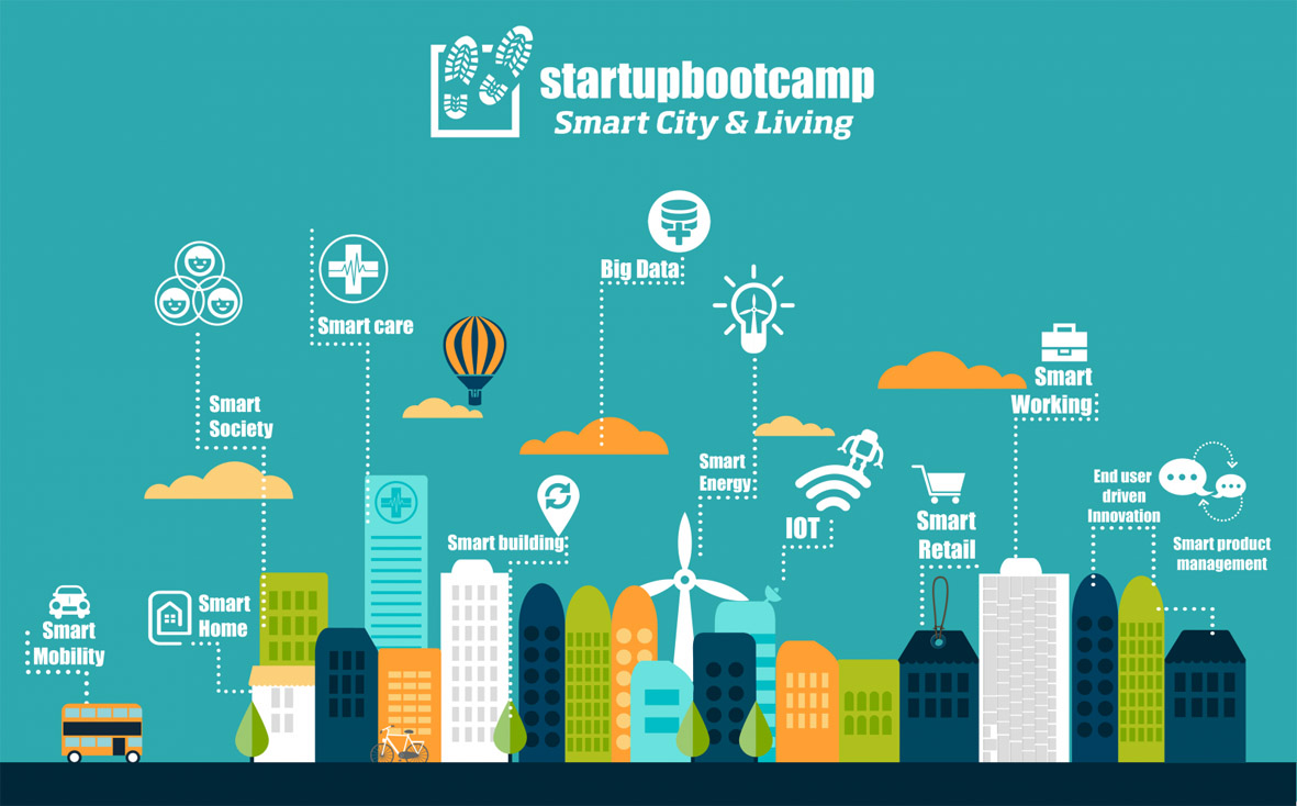 PENERAPAN SMART CITY DI INDONESIA ~ Perencanaan Wilayah Dan kota UNISBA