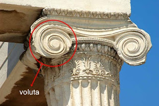ART & LIFE: ¿Qué es una voluta?