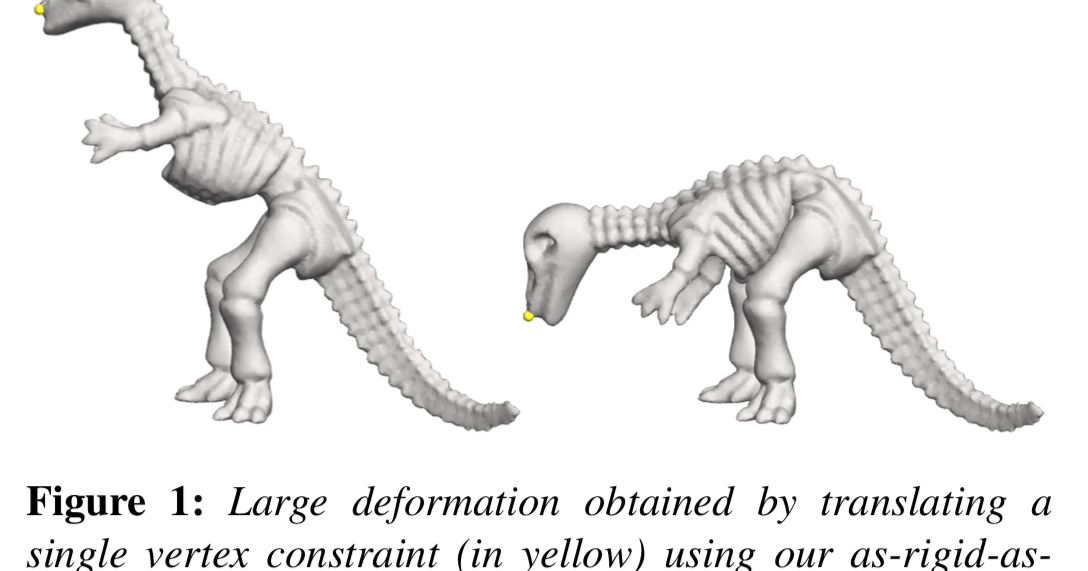 Old And New The As Rigid As Possible Arap Shape Manipulation Paradigm