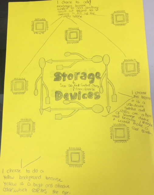 Grade 8C Digital Design Class: Term 3 - Criteria B