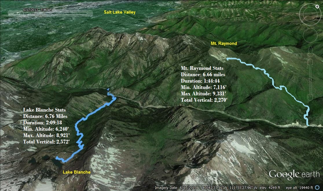 Lake Blanche Trail | White Gold