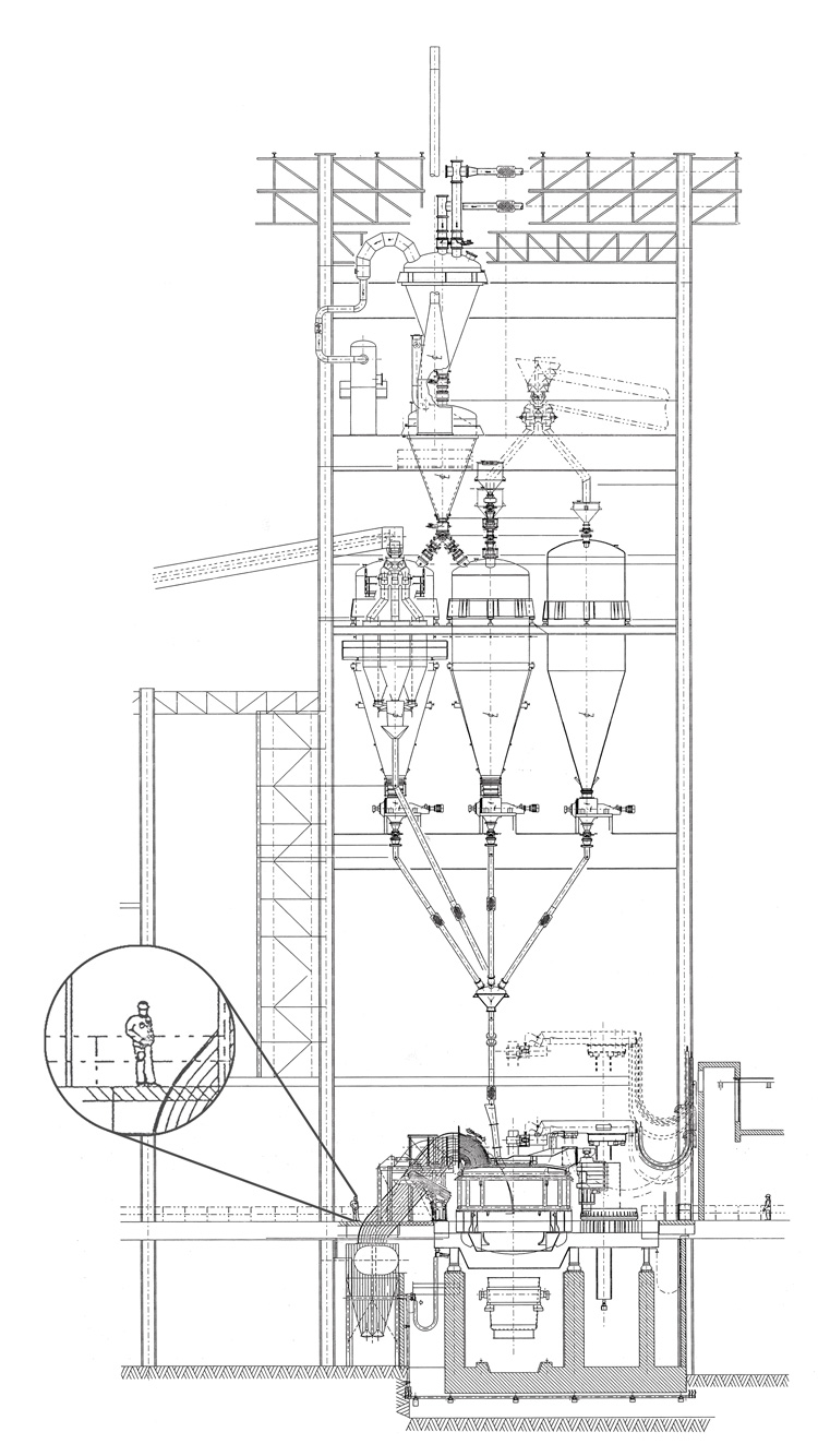 Nova Analytical Systems: #95 - Multi-Point Conditioning Systems for ...
