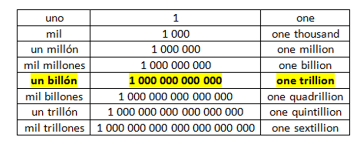 Es Jeunesse una Estafa? | Página 183 | ElAntro