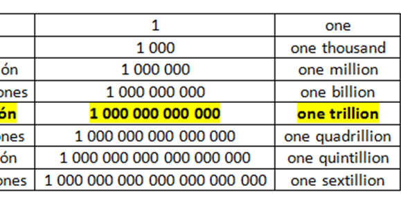 Tiburcia y TheJab: Fama... y a dormir