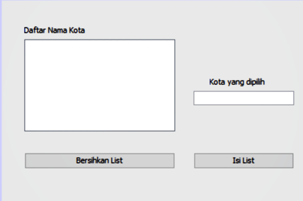 Tutorial Java: Komponen Model