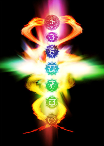 Science of Vastu Shastra: Chakra therapy