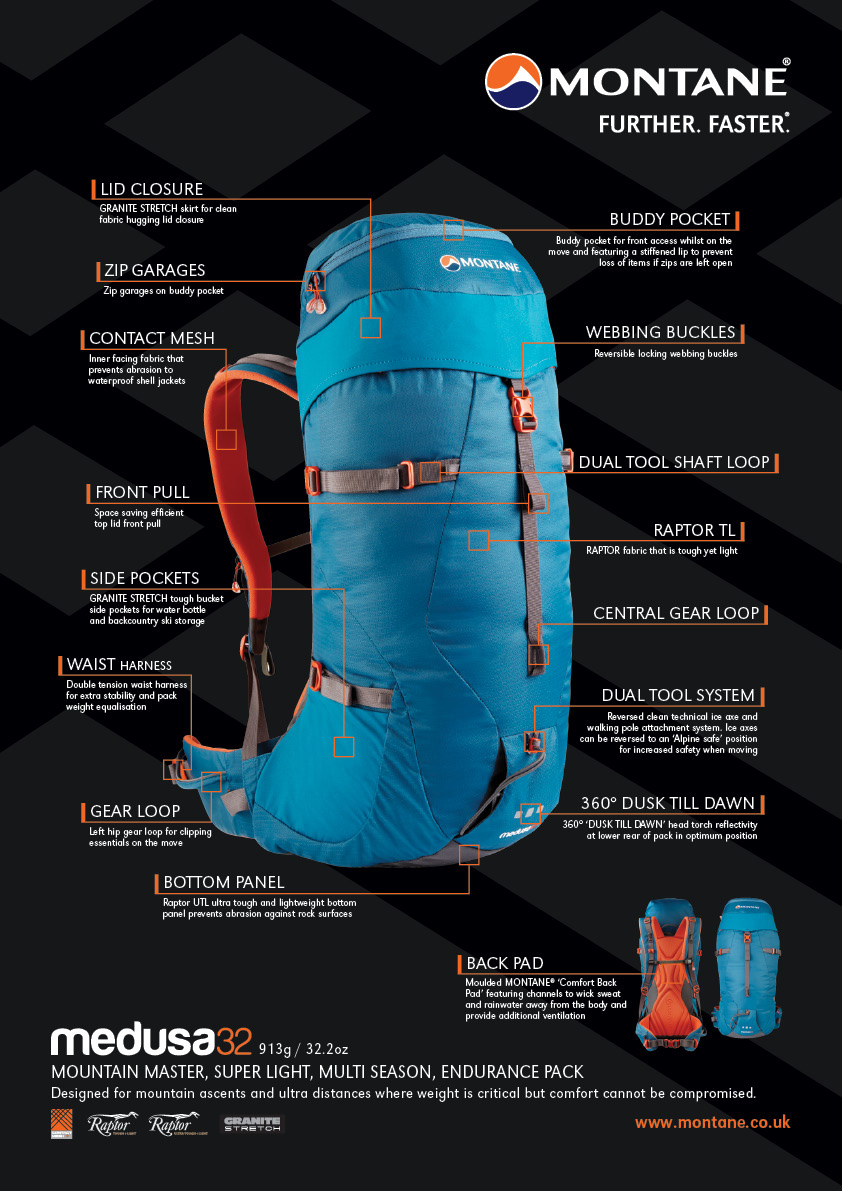 Outdoorkit: Sneak Preview #5: New Montane Packs for Spring/Summer 2012!