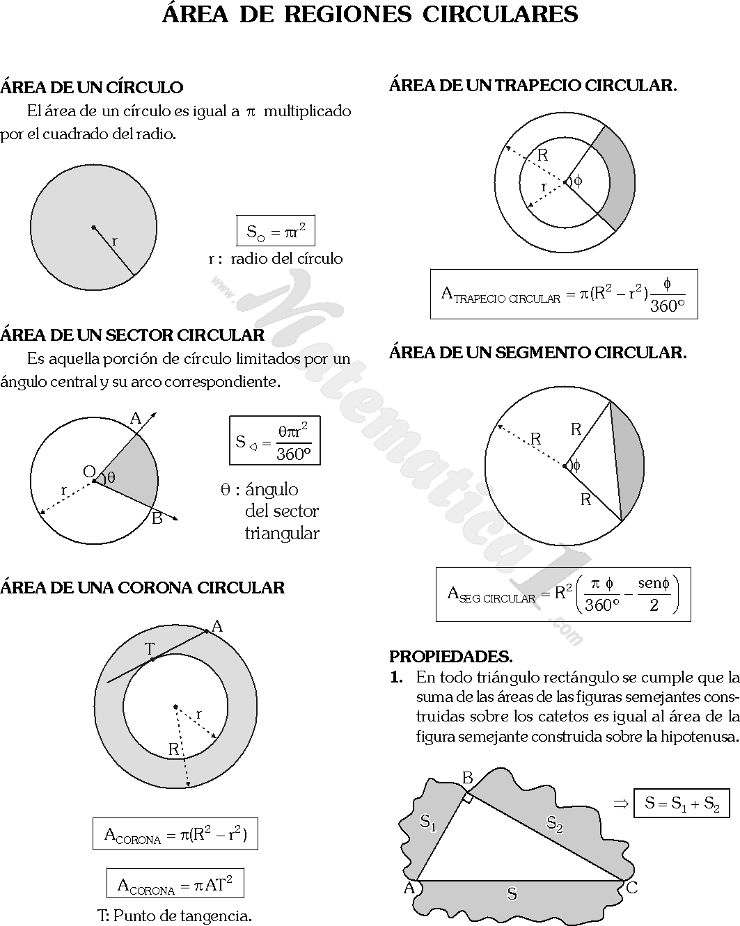 AREAS DE REGIONES CIRCULARES EJERCICIOS RESUELTOS PDF