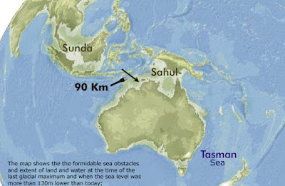 Perbedaan Laut Transgresi, Ingresi dan Regresi - Guru Geografi
