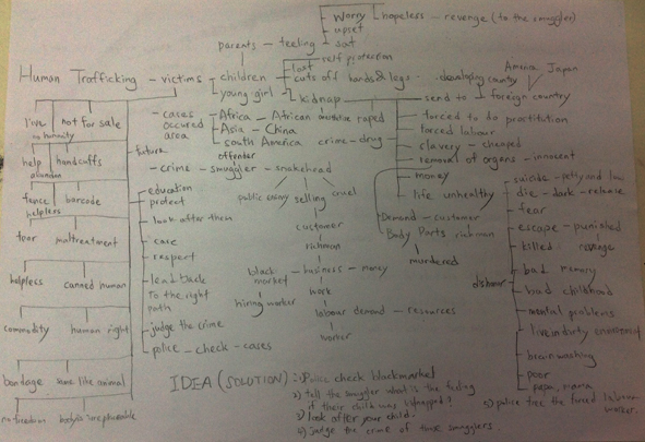 COLOUR WORLD: HUMAN TRAFFICKING (week3)