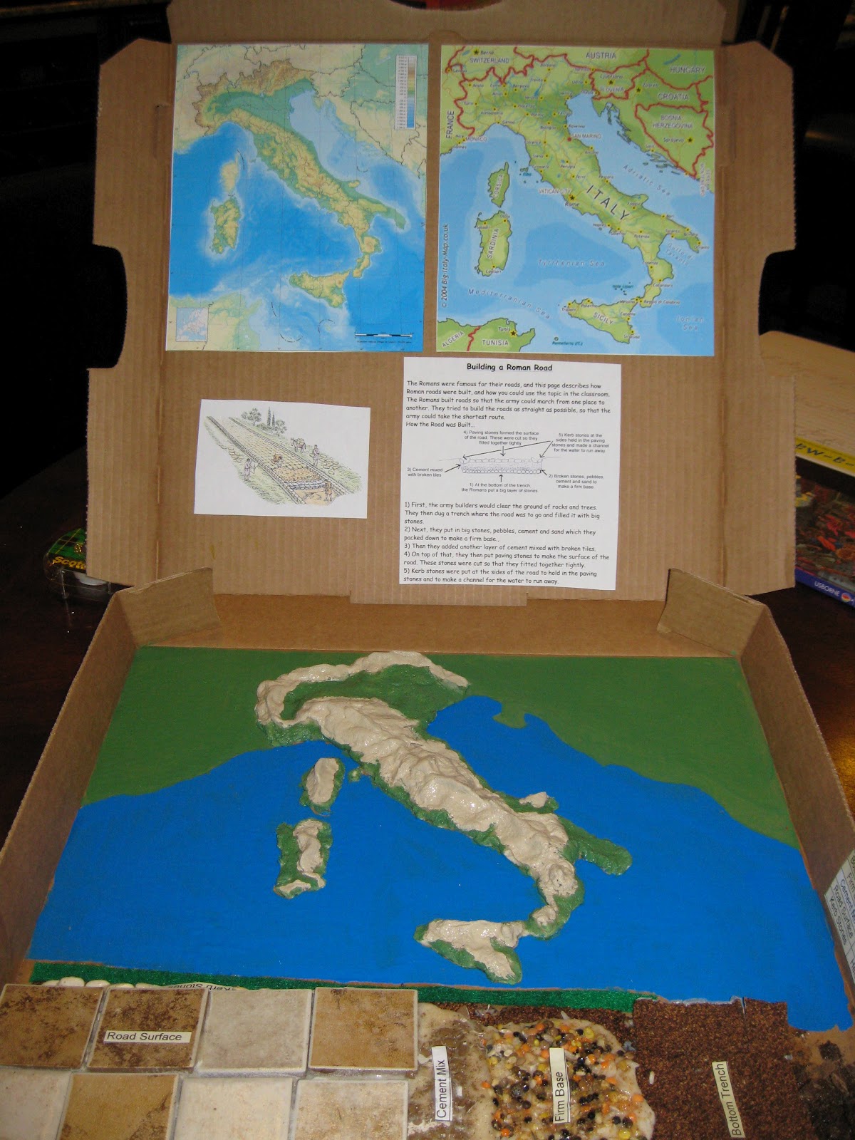 Solagratiamom: Making Roman Roads and Salt Dough Map of Italy - CC Week 6