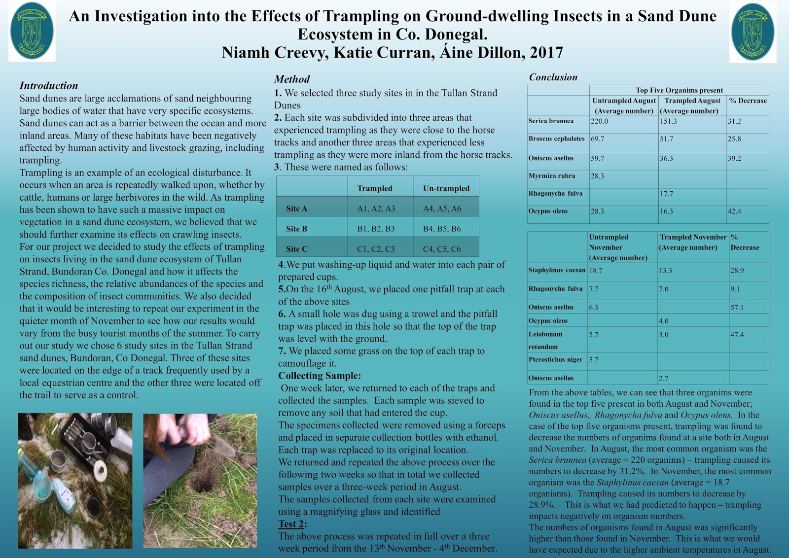 Magh Sci: January 2017