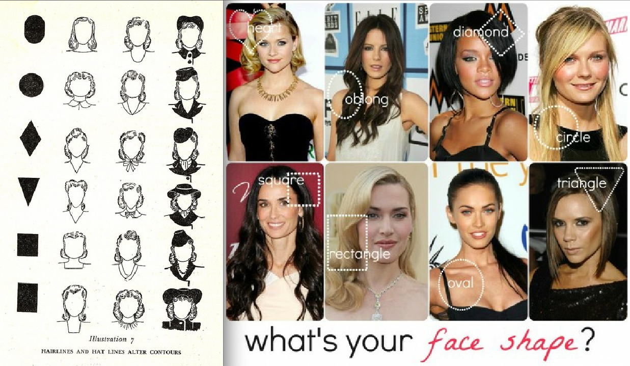 Ever SO Plush!: Hair Tips and Trends