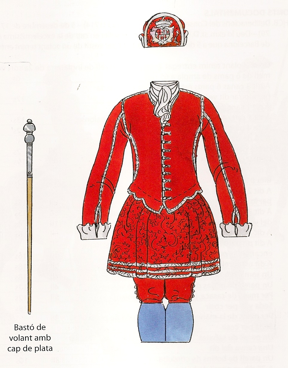 MINIATURAS MILITARES POR ALFONS CÀNOVAS: LA CORONELA DE BARCELONA,(1705 ...