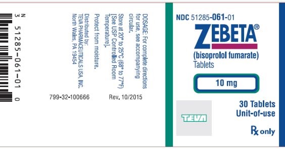 Gorbulas List: Zebeta