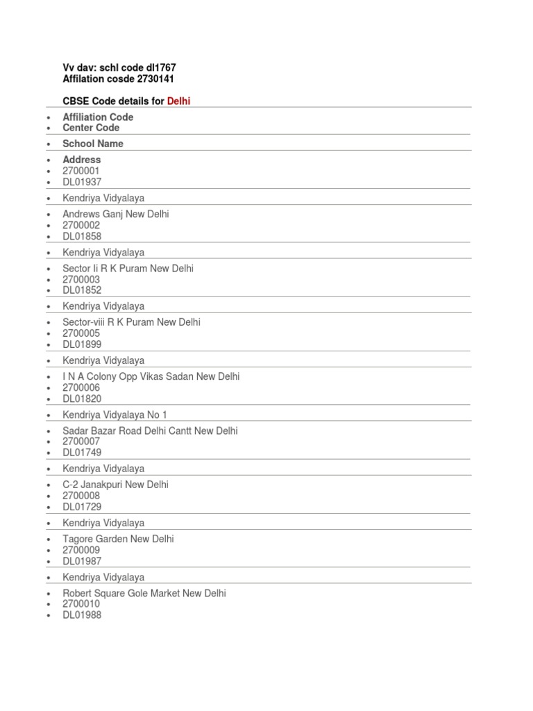 School Code Cbse Scribd India school-code-cbse-scribd-india
