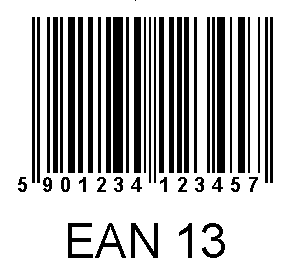 Mengenal Apa Itu Barcode | Dibuka Saja