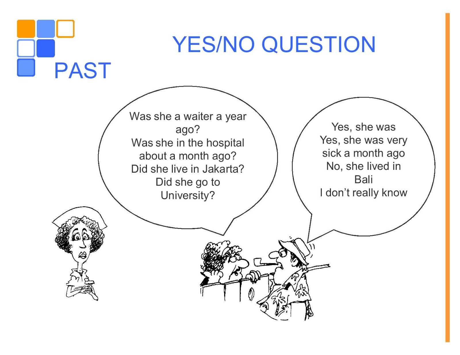 Learn IT! English: A Guide: Forming sentences in an English Conversation