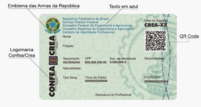 Estruturando: Nova Carteira do CREA