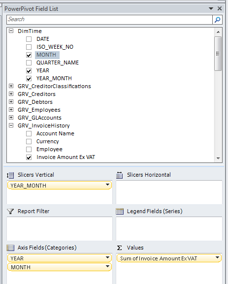 Keep It Simple and Fast: Global overview Power Pivot: The basics.