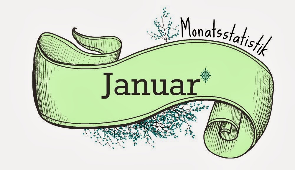 buchstabengeflüster: {Monatsstatistik} Januar
