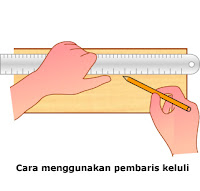 BAB 2 REKABENTUK DAN PENGHASILAN PROJEK | ALATAN TANGAN & MESIN [KHB ...