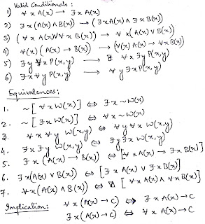 GATE - Discrete Mathematics 3 ~ Coding Interview Questions With Solutions