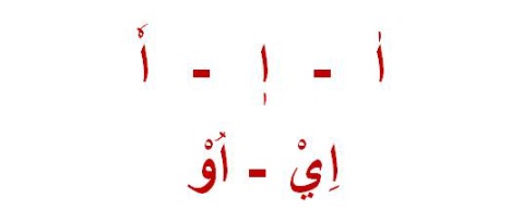 Pengertian, Cara Membaca dan Contoh Mad Badal - TPQ Rahmatul Ihsan