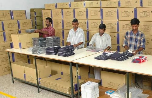 Flow Chart of Garment Export Process - Textile Flowchart