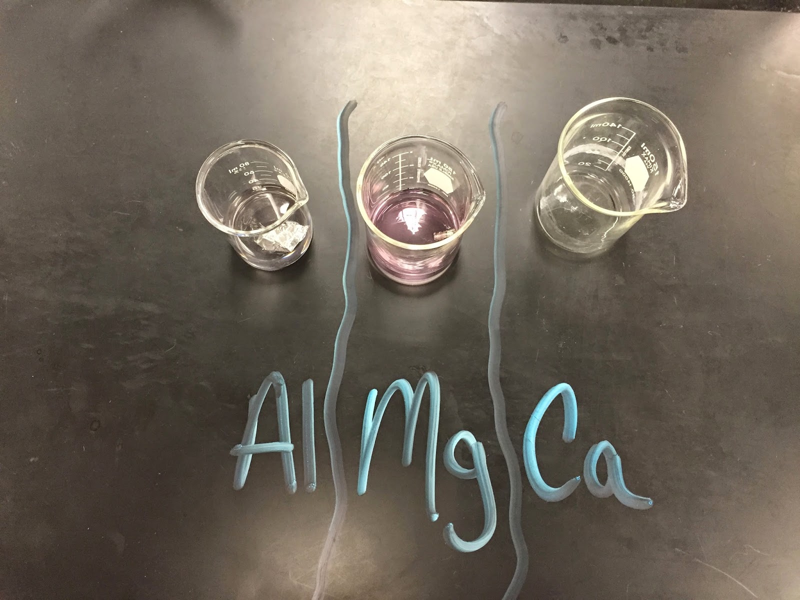 draganchem: Periodic Table and the Element Ball Project