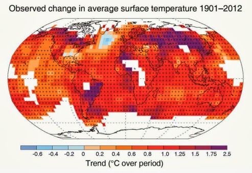 IPCC Charts: Surface Temperatures, Sea Levels and CO2 ...