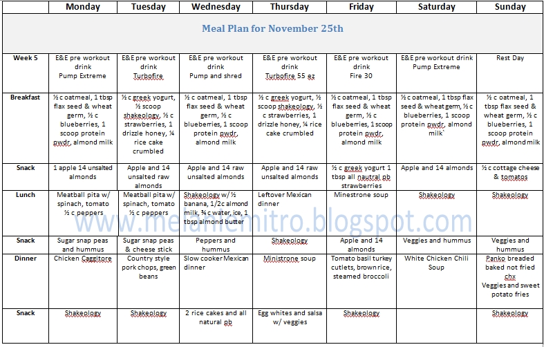 7 Day Diet Plan For Gym - shieldbittorrent