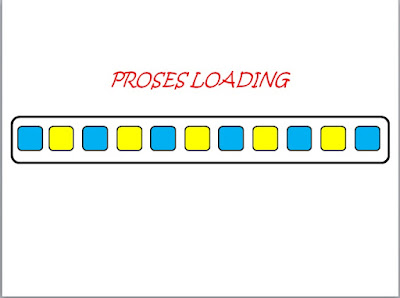 Cara Membuat Proses Loading Sederhana di Power Point Lengkap Dengan ...