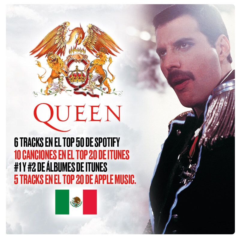 Queen en México: ¡QUEEN ESTÁ DOMINANDO LAS LISTAS! TEMAS EN EL TOP 10 ...