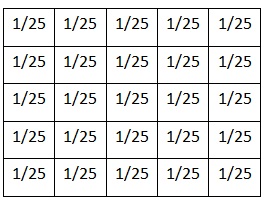 Yy's Program: EmguCV Image Process: Filtering the Images part 1
