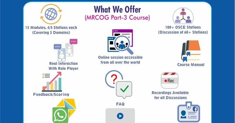 MRCOG PART-3: SYLLABUS