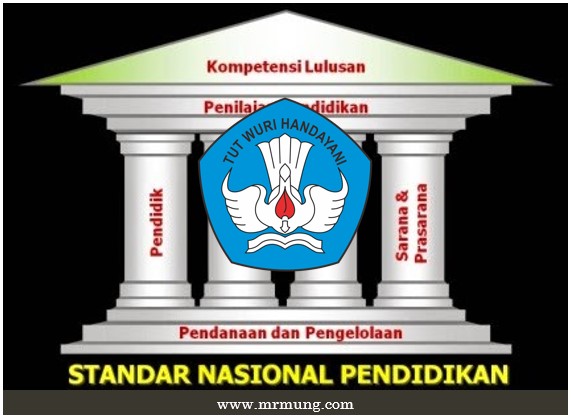 8 standar nasional pendidikan pdf - mtfreeloads