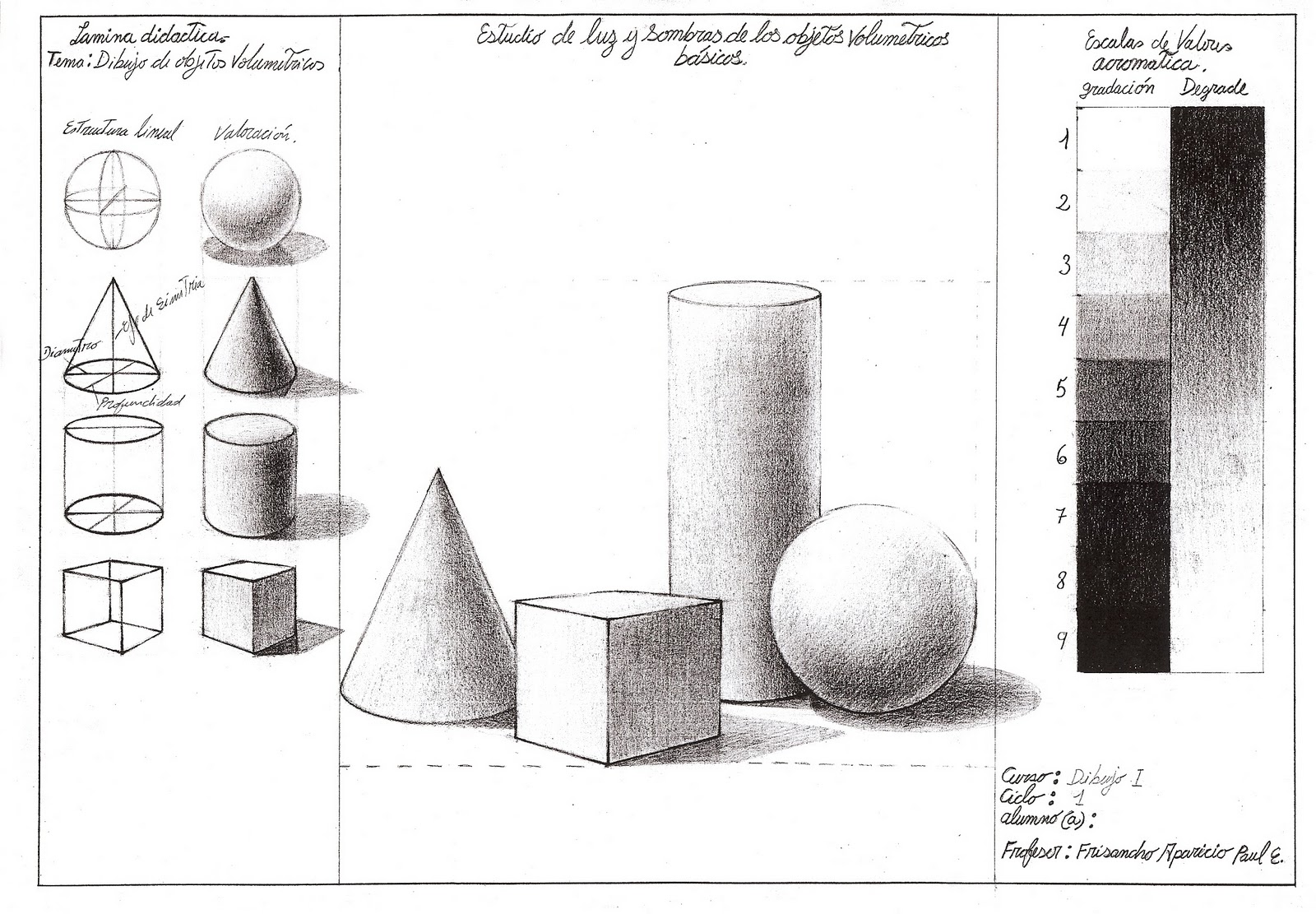 pauledw-art: Tutorial de Dibujo Básico.