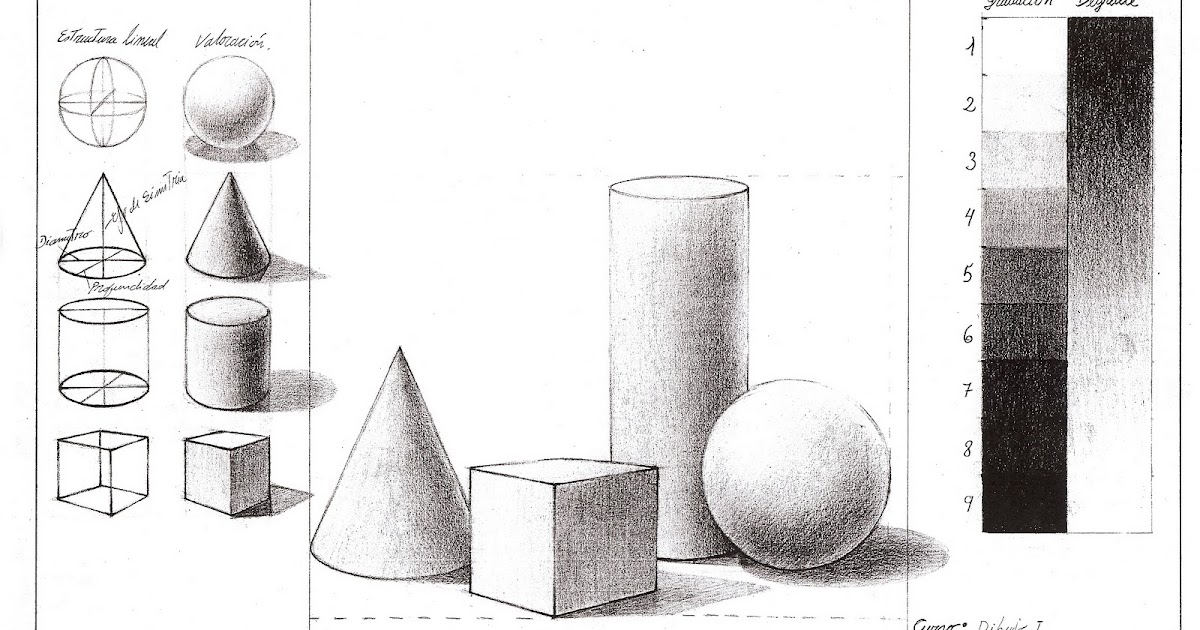 pauledw-art: Tutorial de Dibujo Básico.