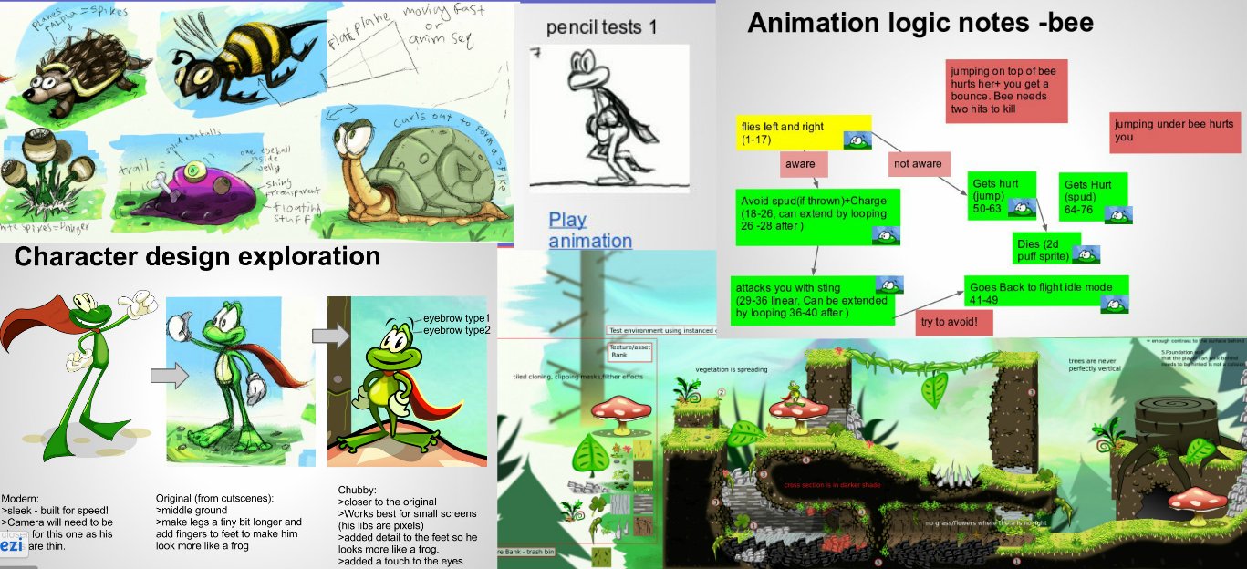 Todor Imreorov - diary about animation ♫ ♫: Superfrog HD (froggy ...