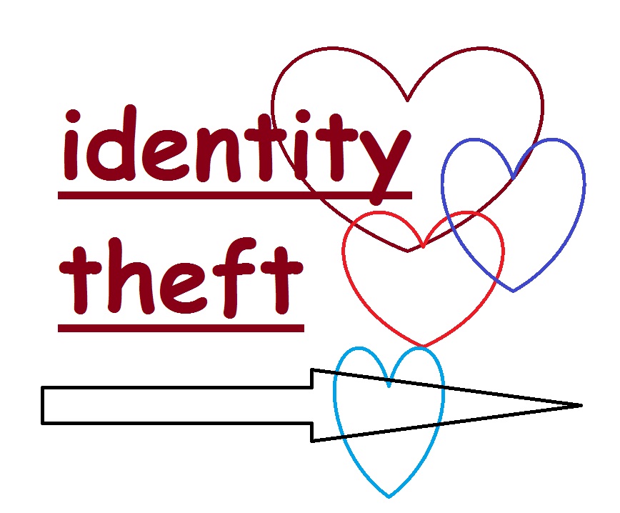 How To Prevent Identity Theft how-to-prevent-identity-theft