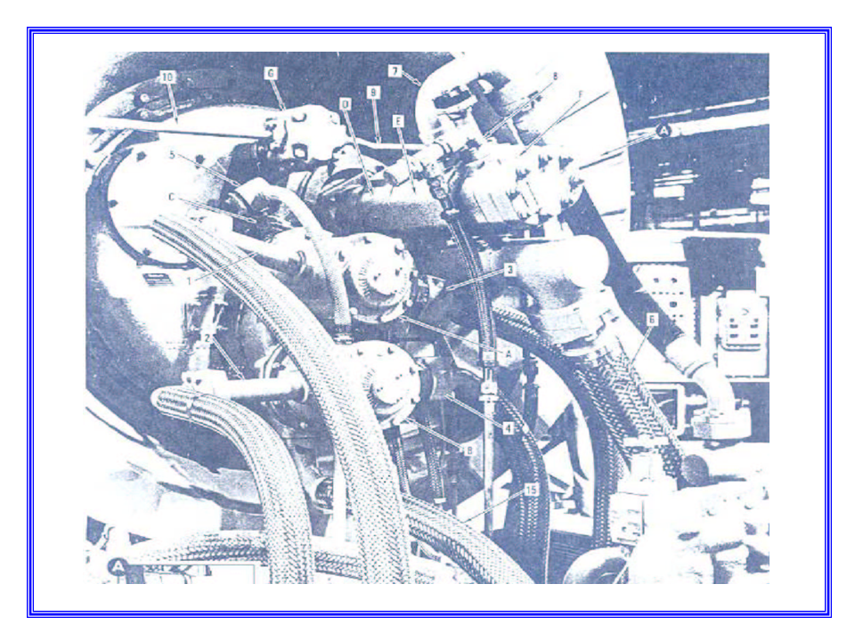 Centaur Gas Turbine Compressor Operation and Maintenance