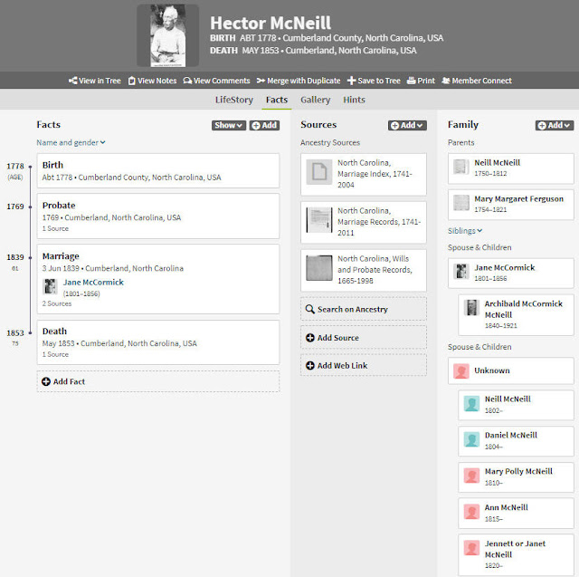 Nelson Holder Ritchie: Sarah McNeill Family