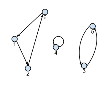 Coffee and Reckoning: The Prisoners' Gambit