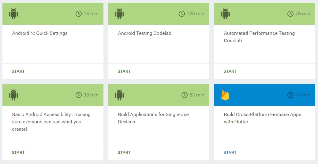 Welcome to Codelabs! : แหล่งเรียนรู้ Coding สำหรับชาว Geek จากงาน Google I/O 2016 - Top.Kullawattana