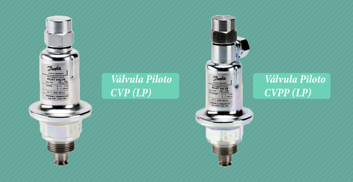 Veja as Recomendações de Manutenção para as Válvulas Piloto CVP (LP) E ...