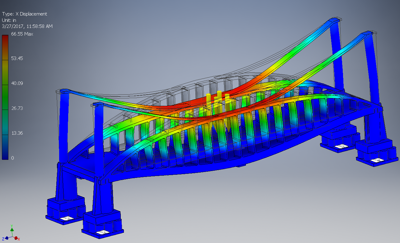 ENGR 1304: FEA & Bridges