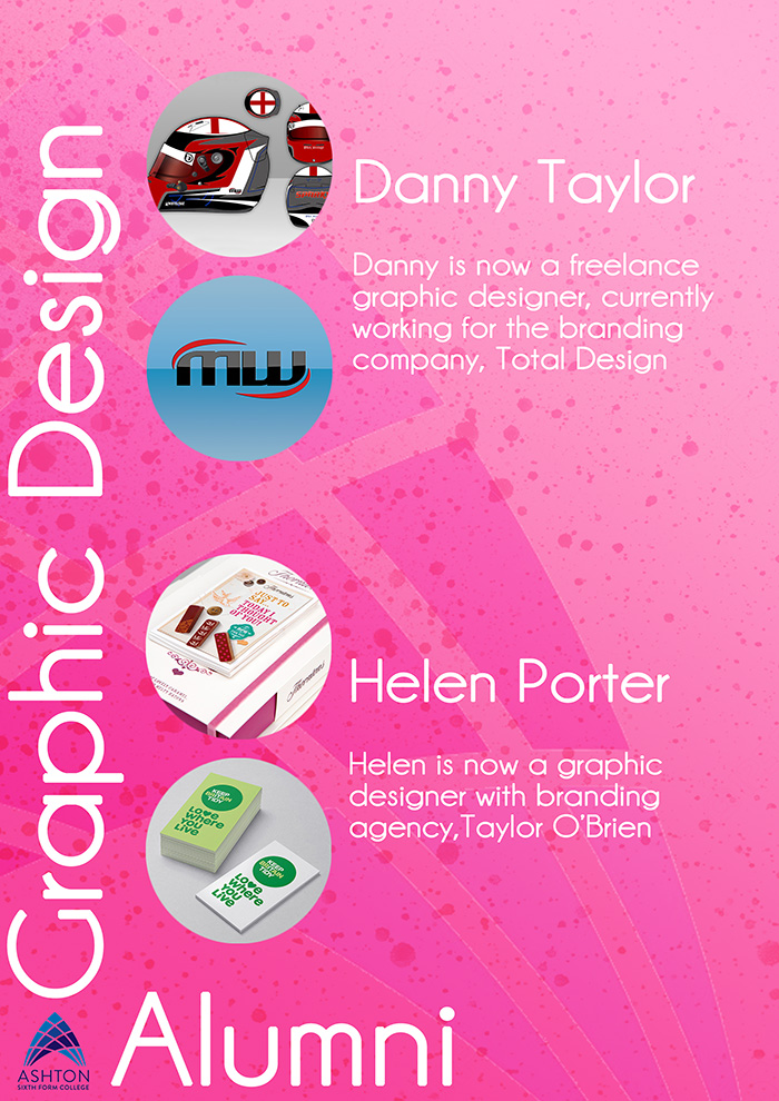 ASFC Art and Design: Alumni